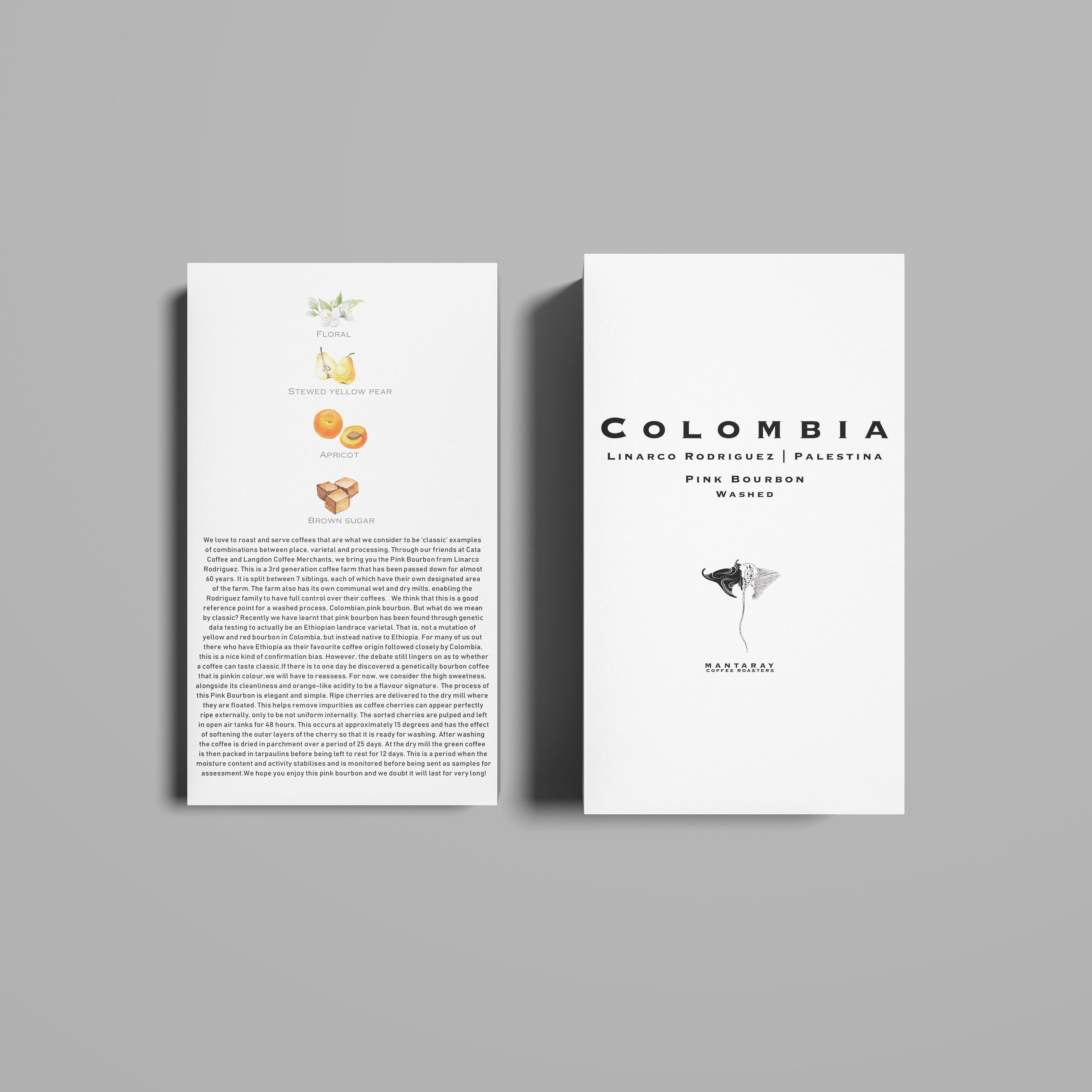 Colombia Linarco Rodriguez | Palestina Huila (Single Origin Filter ...